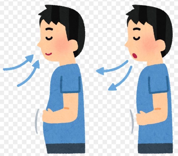 Bien respirer pour mieux gérer le stress. | Coachmichel Coach Sportif ...